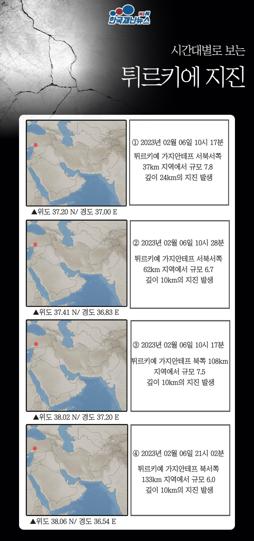 [인포그래픽] 시간대별로 보는 튀르키에 지진